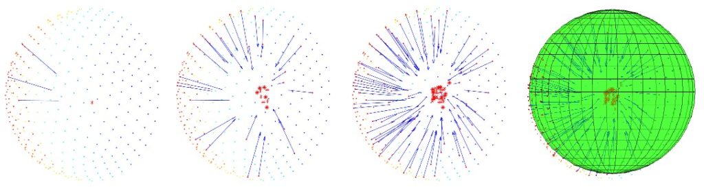 An automated grape yield estimation system – Bragato Research Institute