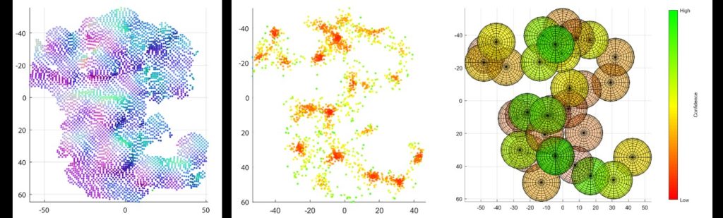 An automated grape yield estimation system – Bragato Research Institute